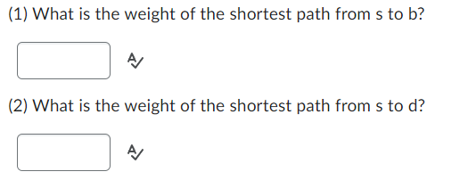 Solved Apply Bellman Ford S Algorithm To Find The Shortest