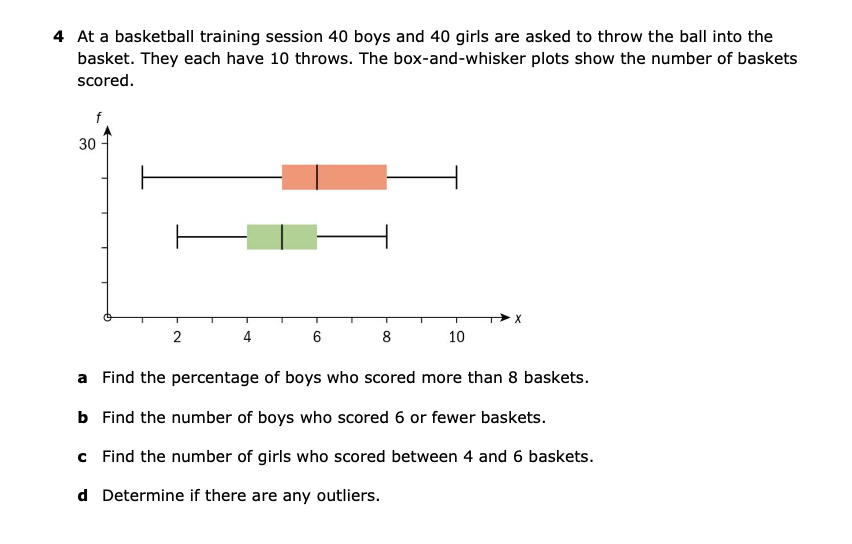 4 At a basketball training session 40 boys and 40 | Chegg.com