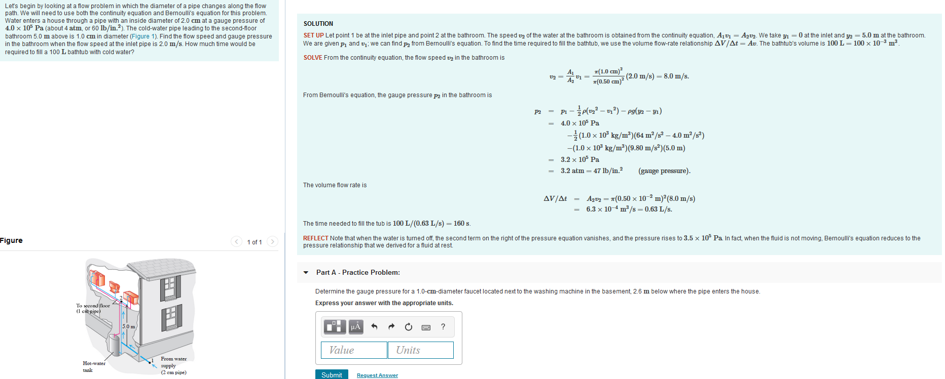 Solved Let's begin by looking at a flow problem in which the | Chegg.com
