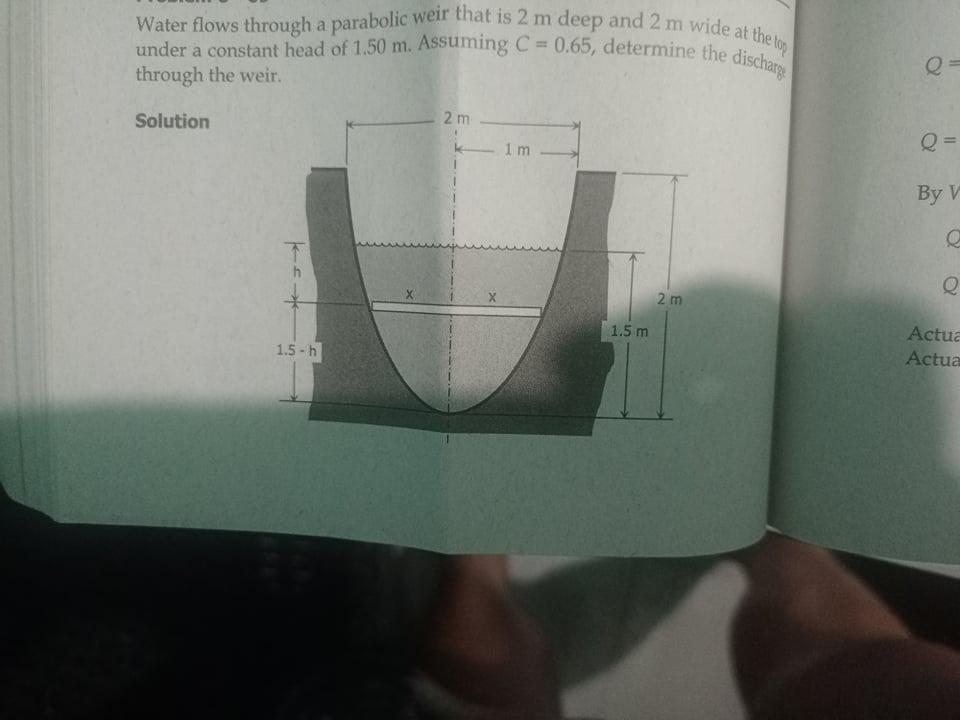 Solved Water flows through a semi-circular weir 2 m deep and | Chegg.com