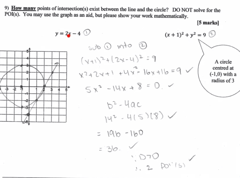 Solved 9) How many points of intersection(s) exist between | Chegg.com