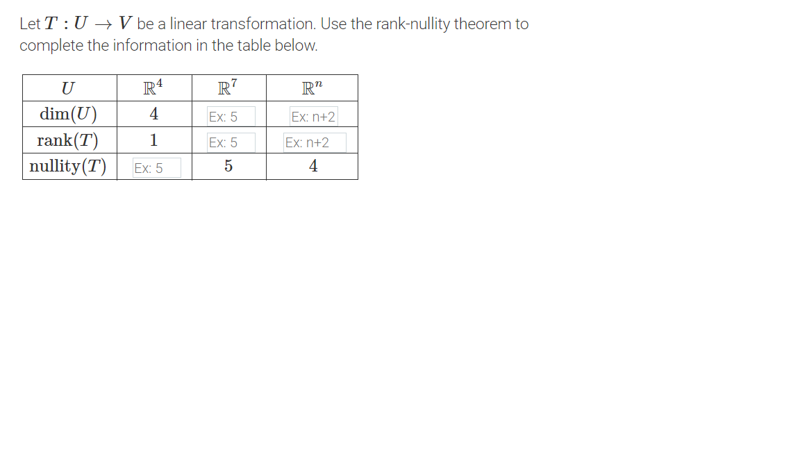 Solved Let T:U + V be a linear transformation. Use the | Chegg.com