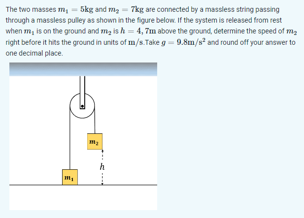 Solved The two masses m1=5 kg and m2=7 kg are connected by a | Chegg.com