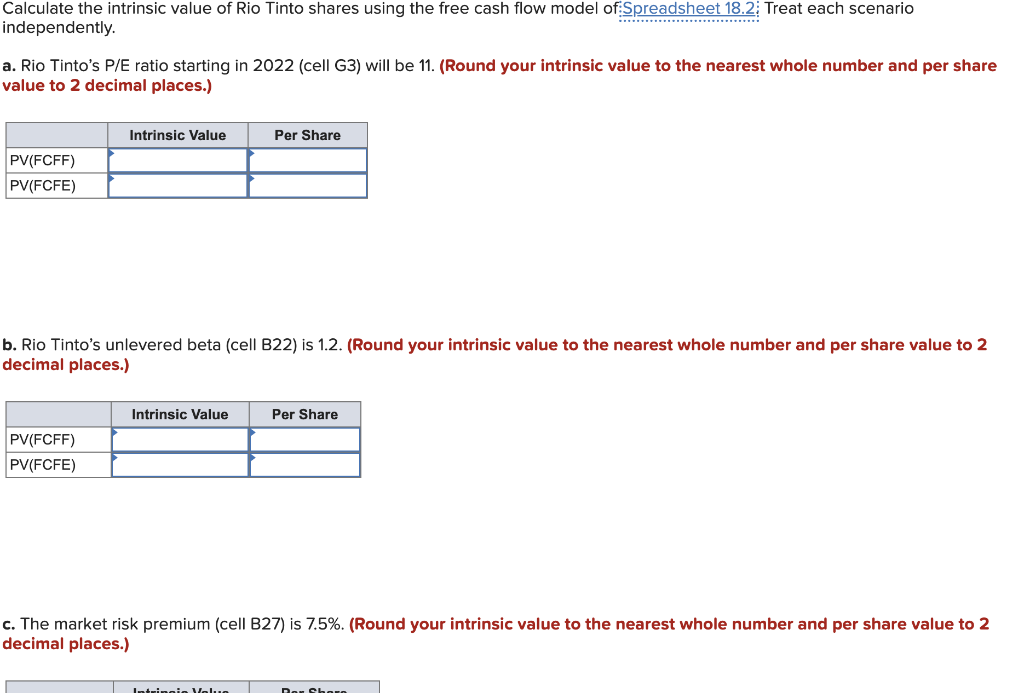 Solved Calculate the intrinsic value of Rio Tinto shares | Chegg.com