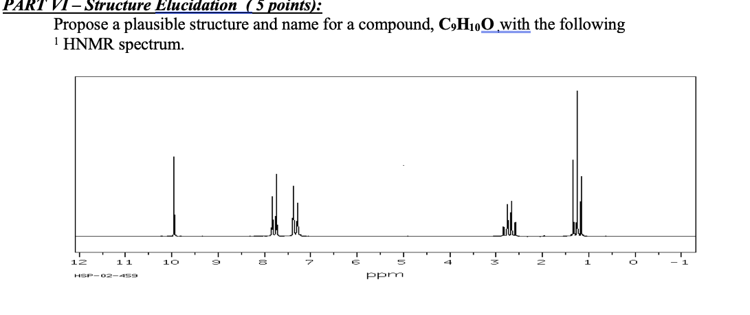 Solved PART VI - Structure Elucidation 3 points): Propose a | Chegg.com