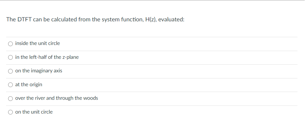 Solved The DTFT can be calculated from the system function, | Chegg.com
