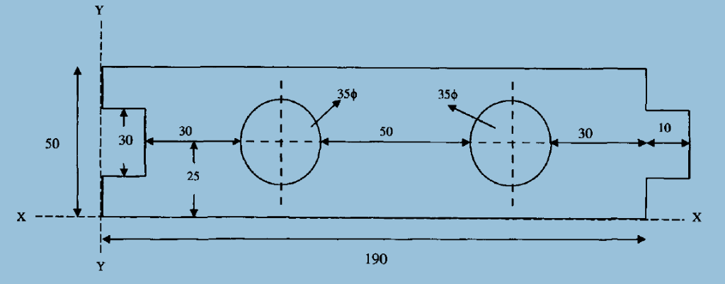 Solved The cross sectional section of an hollow core | Chegg.com