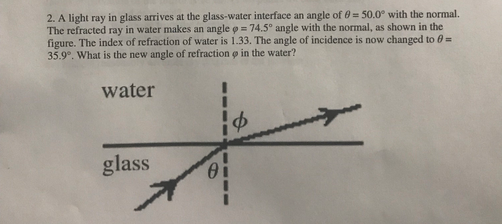 Solved 2. A light ray in glass arrives at the glass-water | Chegg.com