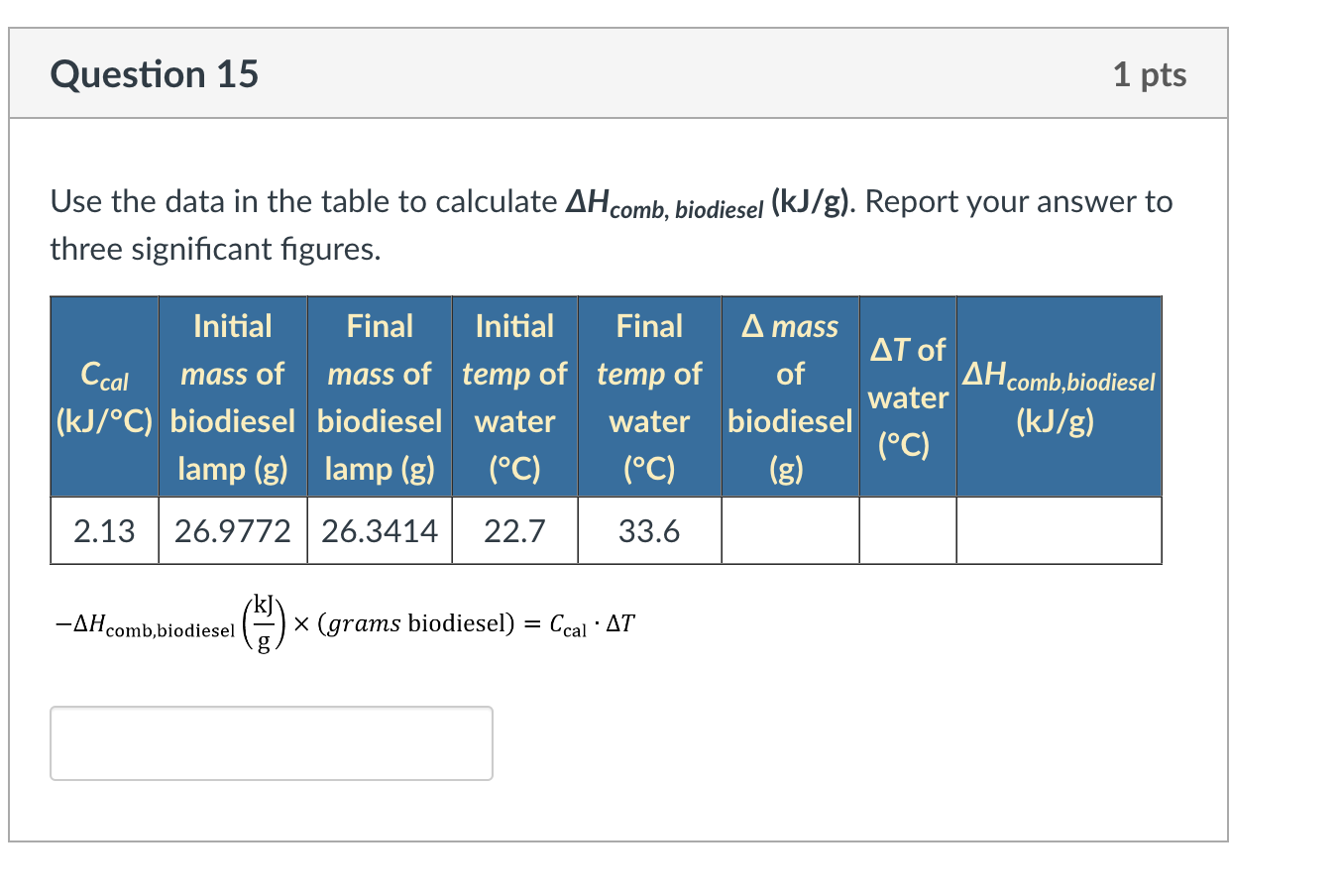 Solved Use the data in the table to calculate ΔHcomb, | Chegg.com