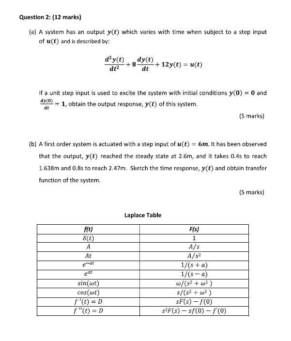 Solved (a) A system has an output y(t) which varies with | Chegg.com