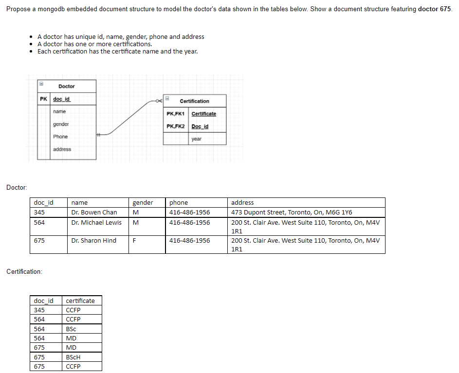 Solved Propose a mongodb embedded document structure to | Chegg.com