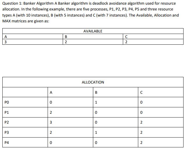 Solved Question 1: Banker Algorithm A Banker algorithm is | Chegg.com