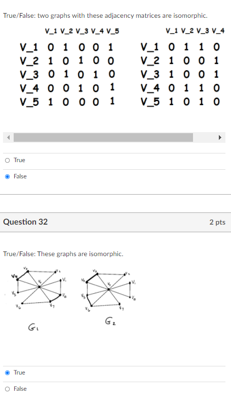 Solved Question 31 True/False: two graphs with these | Chegg.com