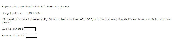 Solved Suppose the equation for Loksha's budget is given as: | Chegg.com