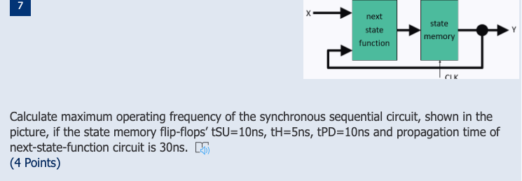 Solved 7 next state function state memory CIK Calculate | Chegg.com