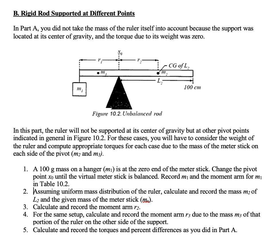 B. Rigid Rod Supported at Different Points In Part A, | Chegg.com