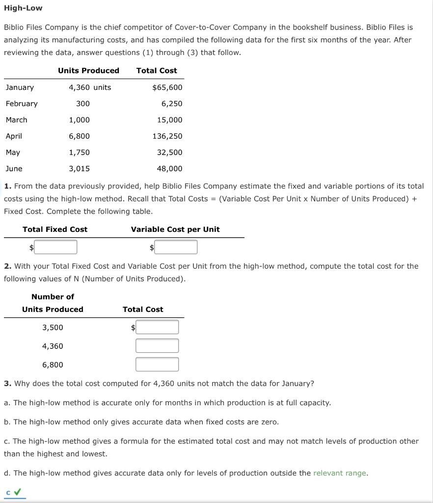 Solved Mastery Problem: Cost-Volume-Profit Analysis Cost | Chegg.com