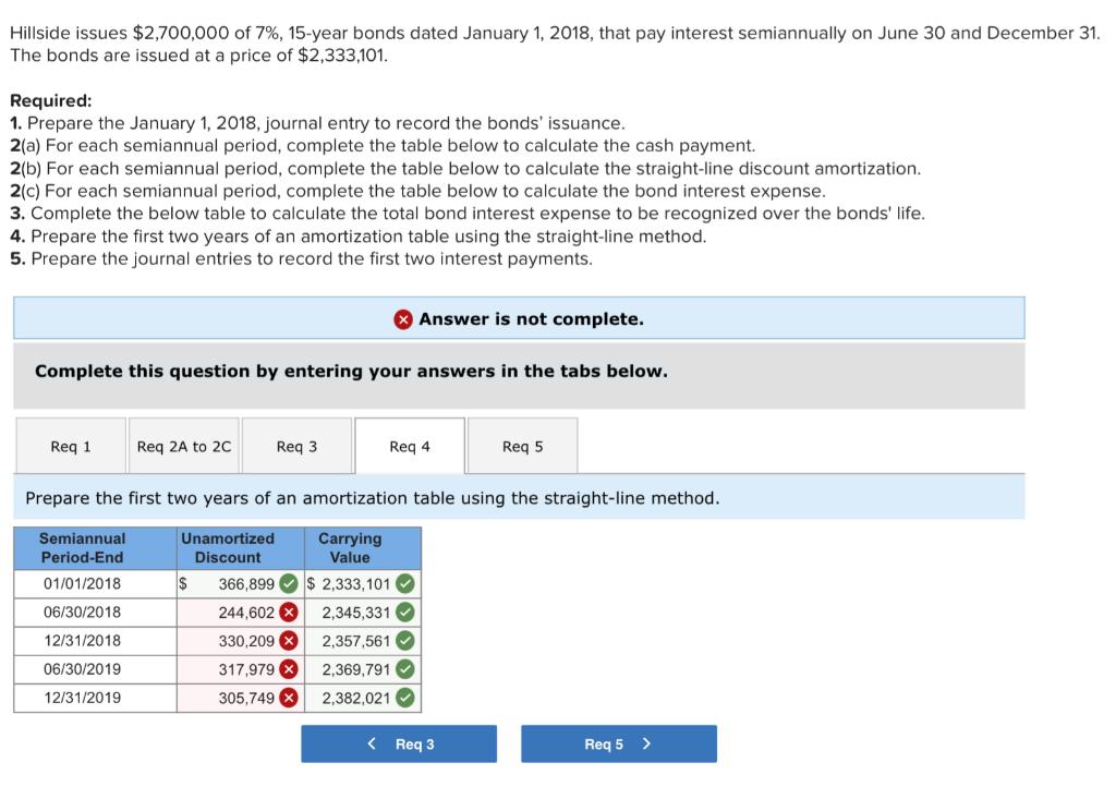 Solved Hillside issues $2,700,000 of 7%, 15-year bonds dated | Chegg.com