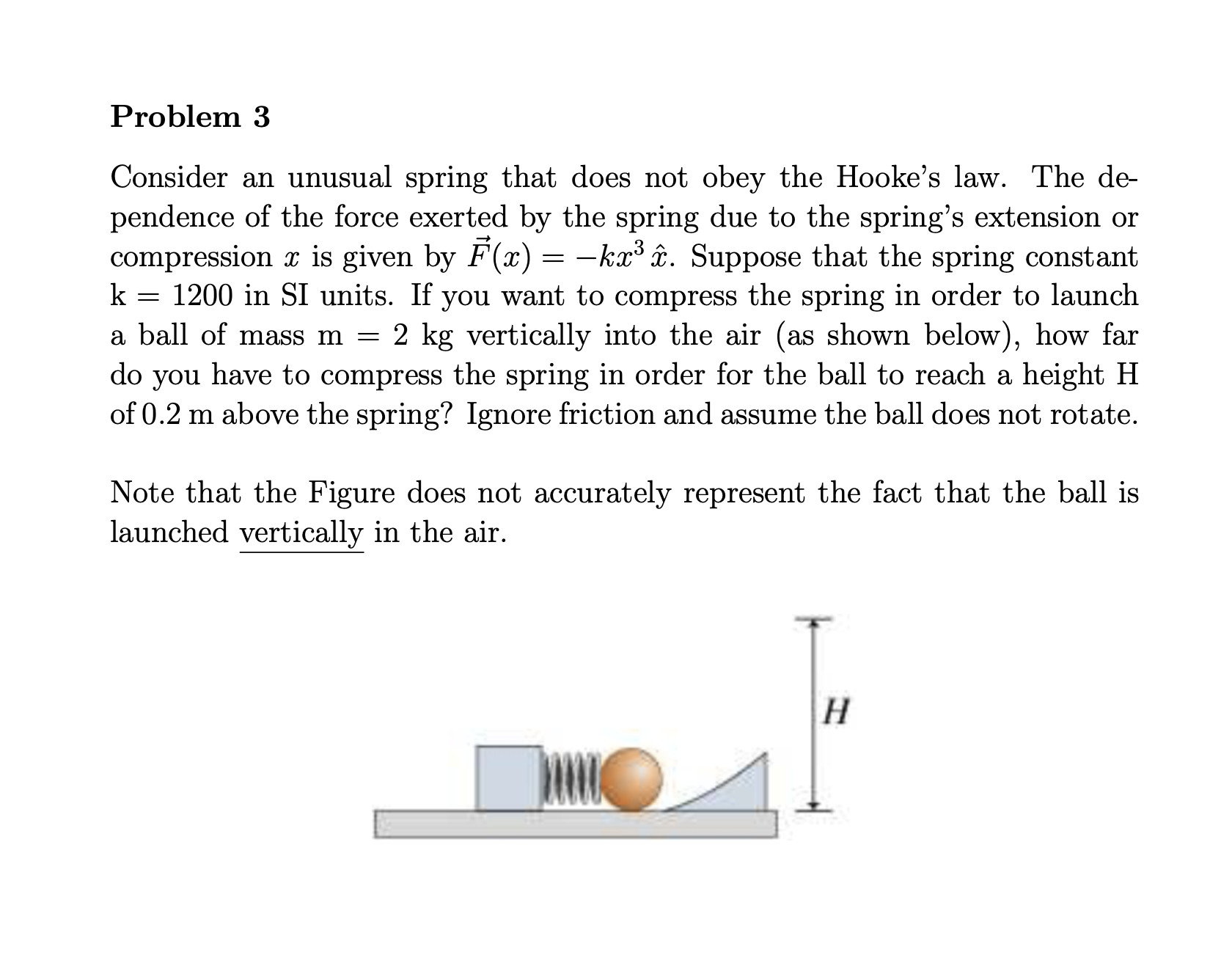 Solved Problem 3Consider an unusual spring that does not | Chegg.com