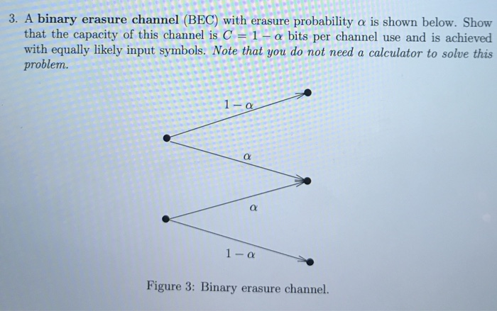 Solved 3. A binary erasure channel (BEC) with erasure | Chegg.com