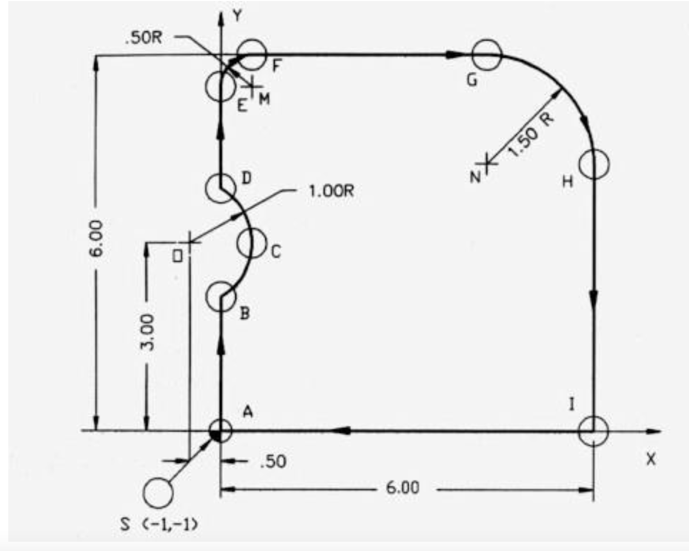 Solved Program tool #2 (.500" flat Endmill) with cutter | Chegg.com