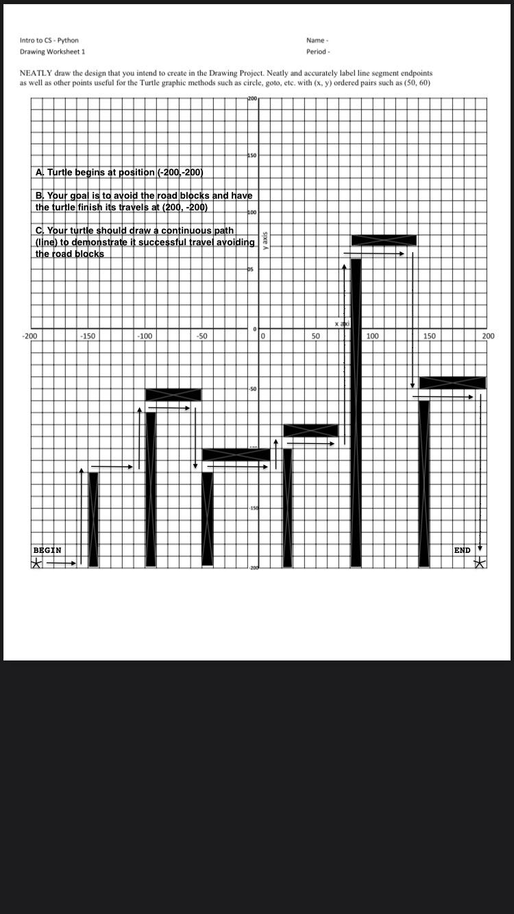 The second picture is the template which the question | Chegg.com