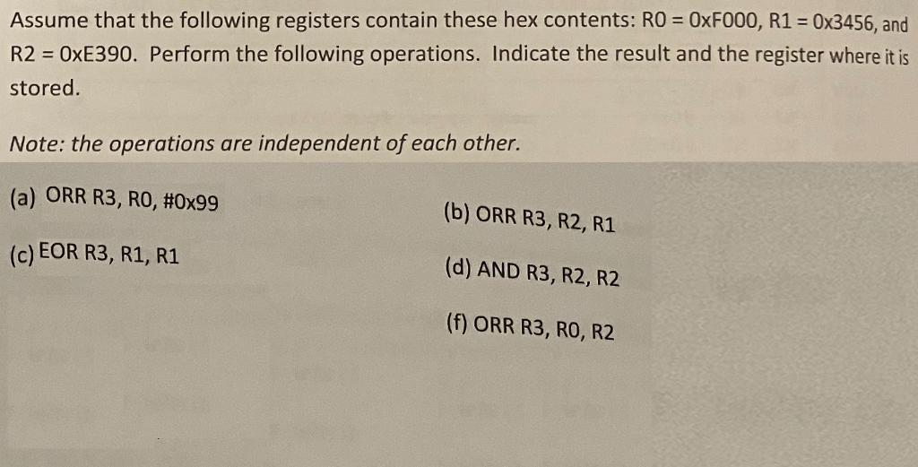 Solved Assume that the following registers contain these hex | Chegg.com