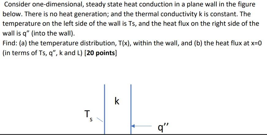 Solved Consider one-dimensional, steady state heat | Chegg.com
