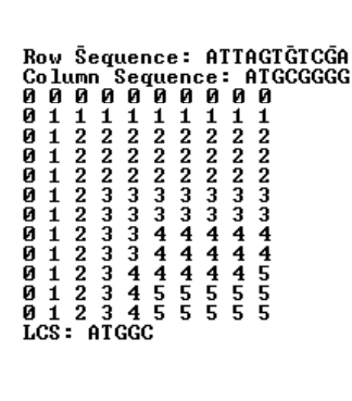 Solved CSC 323 Algorithm Design and Analysis, Spring 2022 | Chegg.com