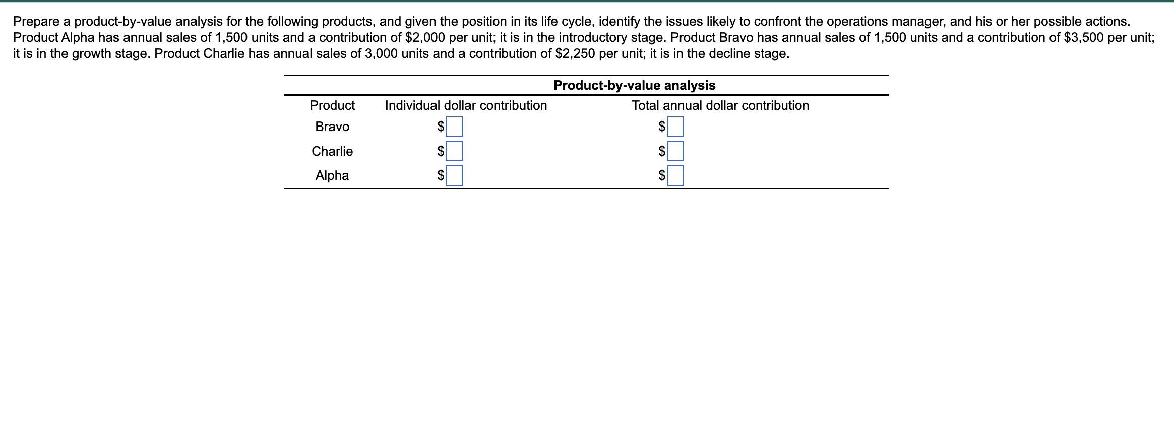 Solved Prepare a product-by-value analysis for the following | Chegg.com