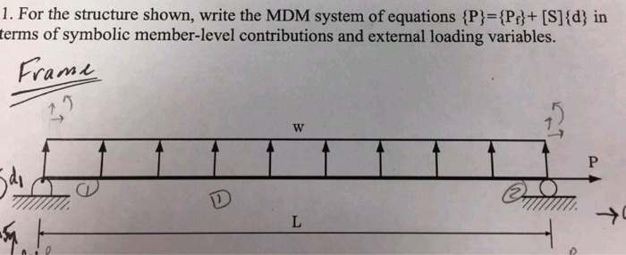 Solved 1. For the structure shown, write the MDM system of | Chegg.com