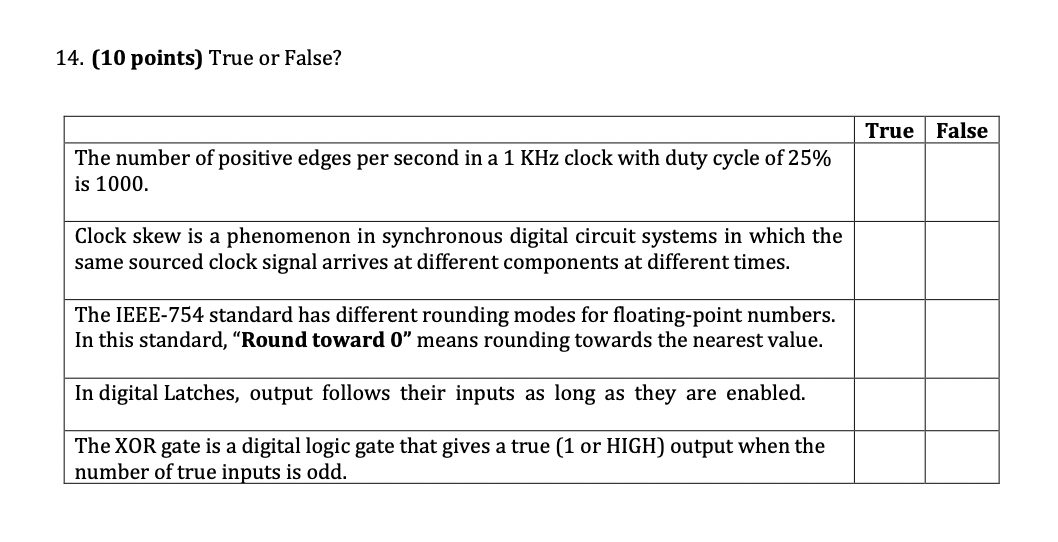 Solved 14. (10 points) True or False? | Chegg.com