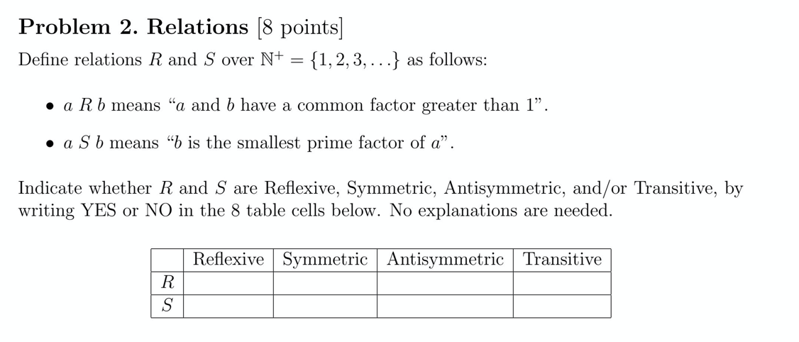 Solved Problem 2. Relations (8 points] Define relations R | Chegg.com