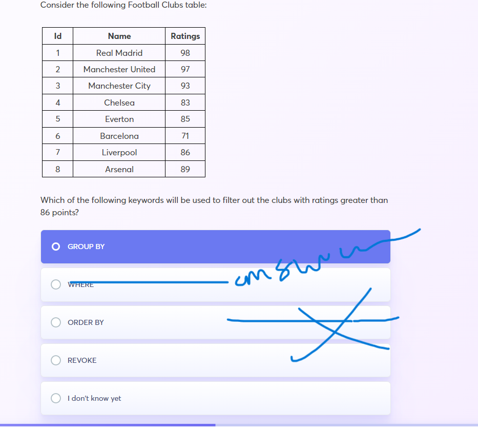 Solved Consider the following two instances of the same | Chegg.com