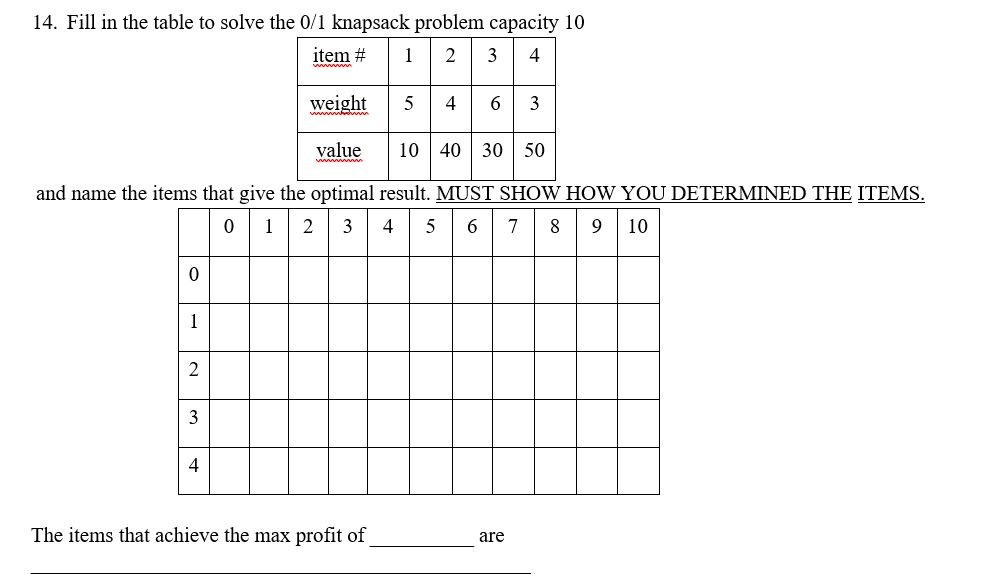 Solved 14. Fill in the table to solve the 0/1 knapsack | Chegg.com