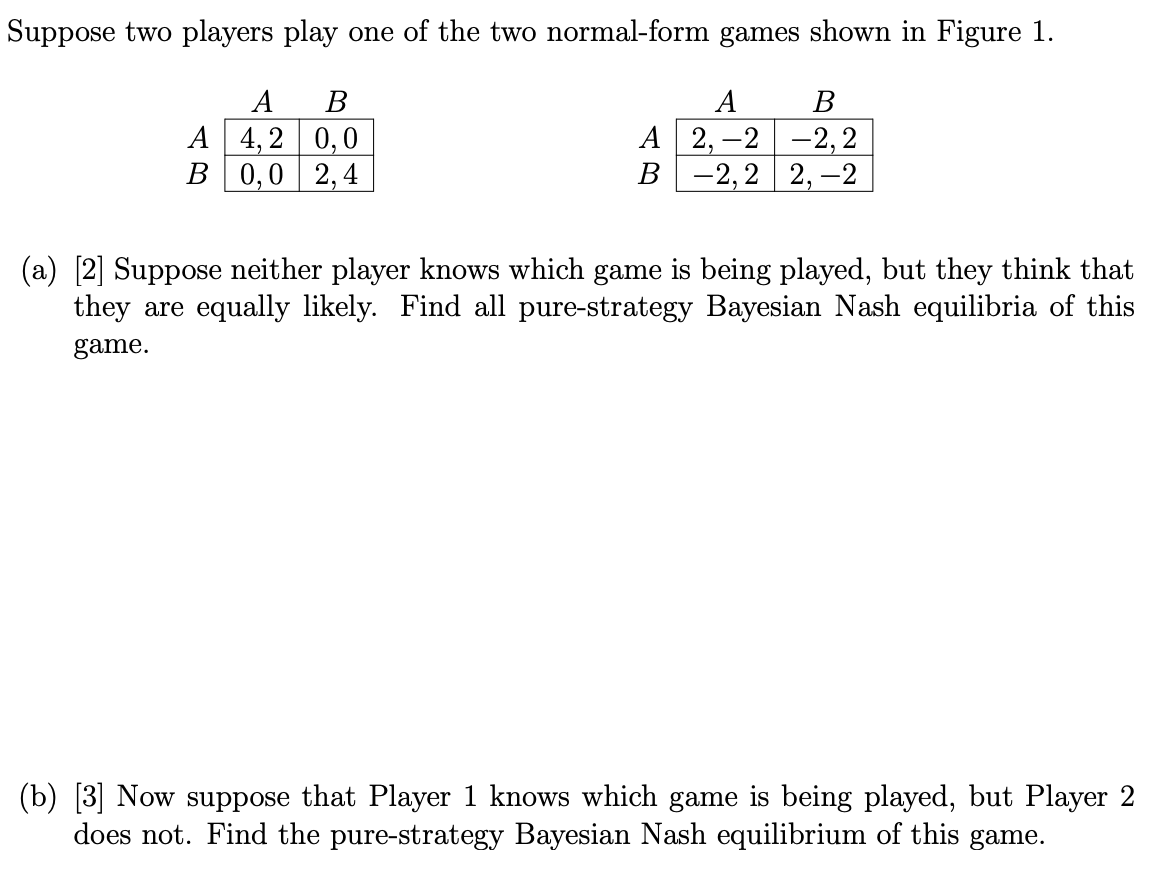 Solved Uppose Two Players Play One Of The Two Normal Form