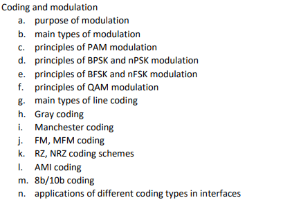 Solved Coding and modulation a. purpose of modulation b. | Chegg.com