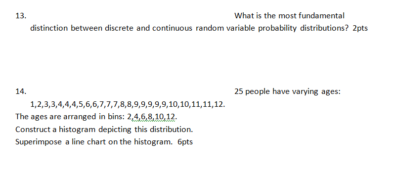 Solved 13. What is the most fundamental distinction between | Chegg.com