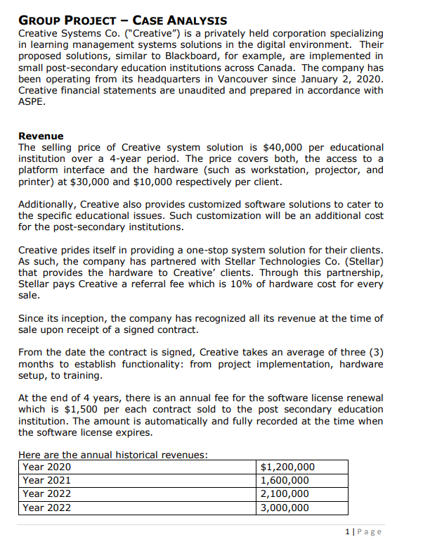 Solved Group Project - ﻿Case AnalysisCreative Systems | Chegg.com