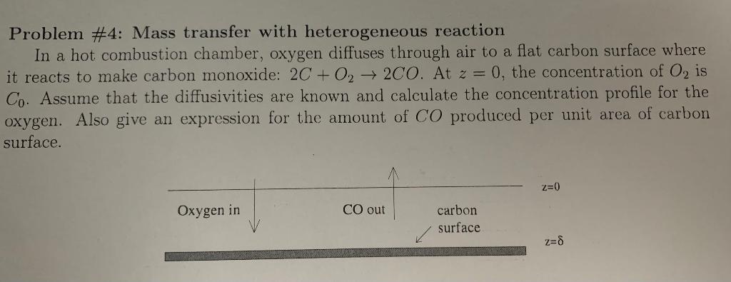 Solved Problem #4: Mass transfer with heterogeneous reaction | Chegg.com