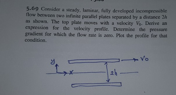Solved 5.69 Consider a steady, laminar, fully developed | Chegg.com