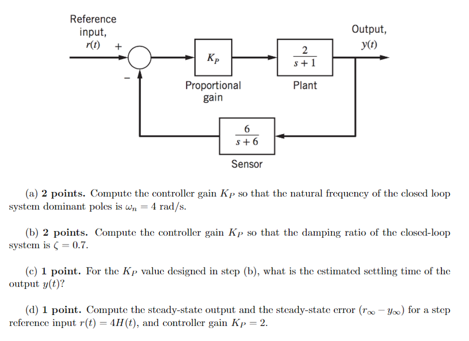 Solved (a) 2 points. Compute the controller gain KP so that | Chegg.com Solved (a) 2 points. Compute the controller gain KP so that | Chegg.com