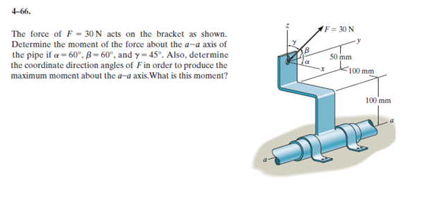 Solved 4-66. F = 30 N y The force of F - 30 N acts on the | Chegg.com