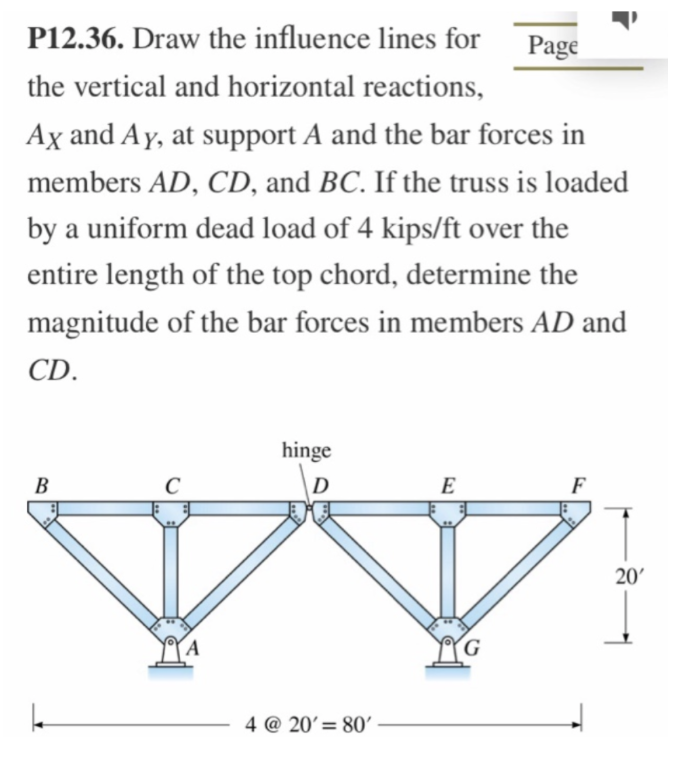 Solved P12.36. Draw the influence lines for Page the | Chegg.com