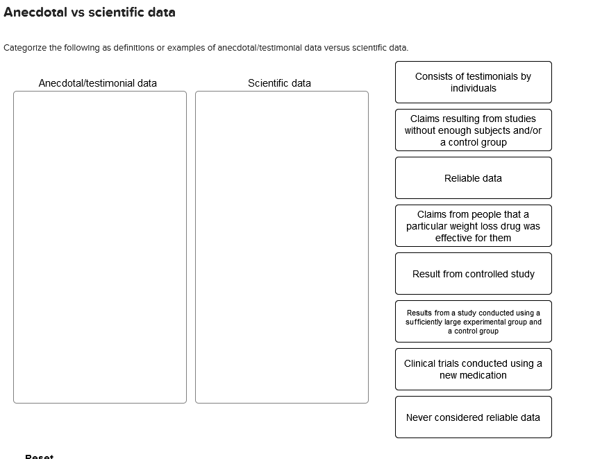 Solved Anecdotal vs scientific data Categorize the following | Chegg.com