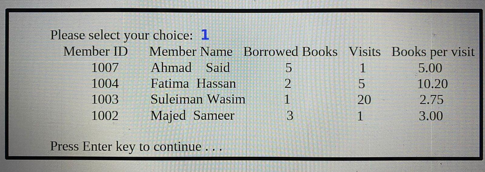 Solved Question: You are to develop a Library Management | Chegg.com