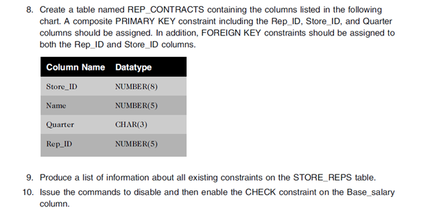 Solved 8. Create a table named REP_CONTRACTS containing the | Chegg.com