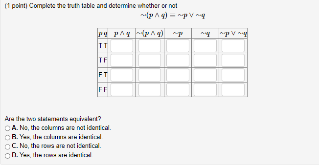 Solved (1 point) Complete the truth table and determine | Chegg.com