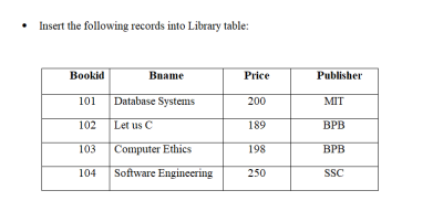Solved Insert the following records into Library table: | Chegg.com