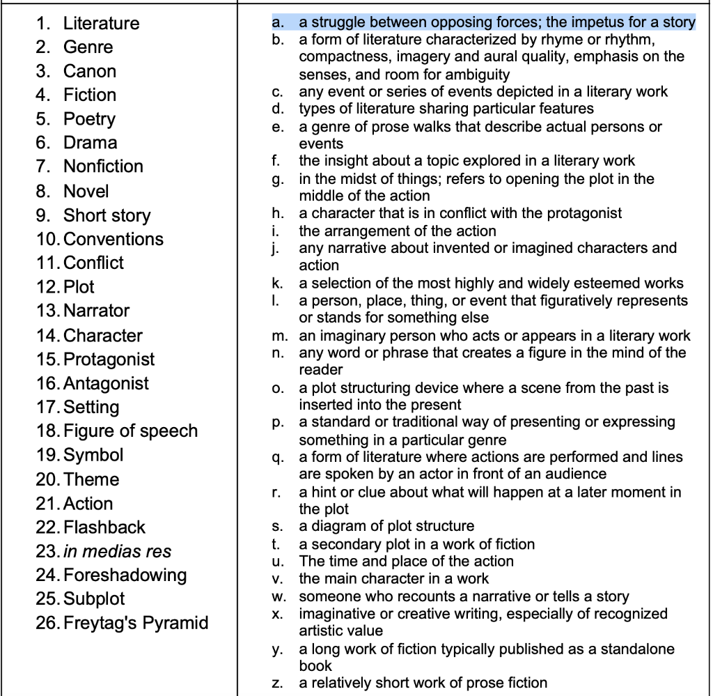 Solved 1. Literature 2. Genre 3. Canon 4. Fiction 5. Poetry | Chegg.com